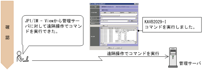 3.2 JP1/IM - Viewから監視対象のホストに対してコマンドを実行するための設定について : 統合管理 基本ガイド