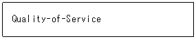 2.1.9 サービスプリミティブ : OpenTP1 プロトコル TP1/NET/OSI-TP編