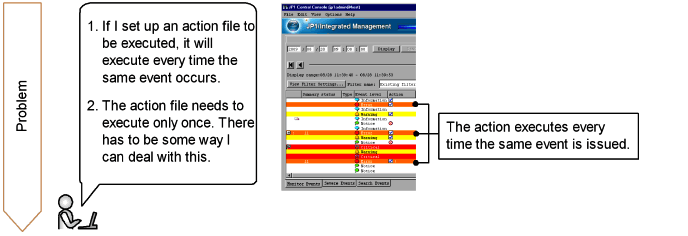 Preventing an action that has already been executed once from being ...