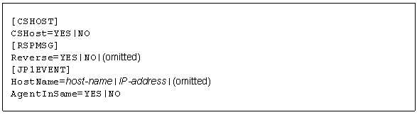 Creating a definition file