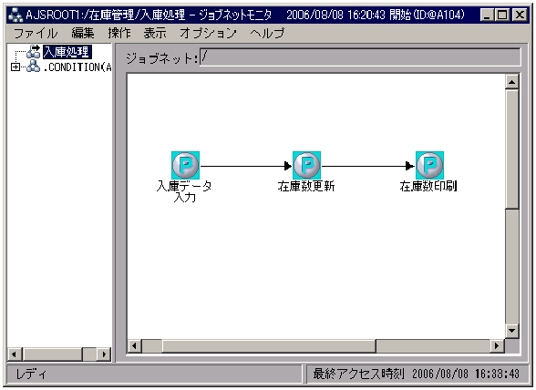 JP1/AJS2 - Viewでの監視
