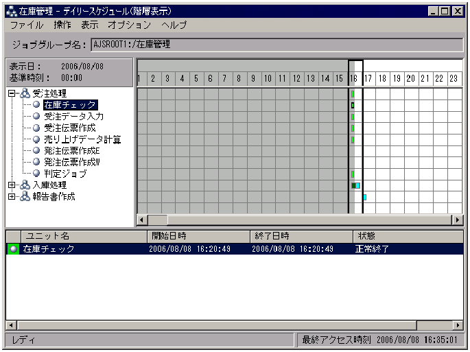 JP1/AJS2 - Viewでの監視