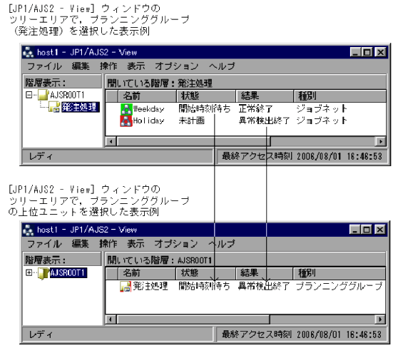 JP1/AJS2 - Viewでのプランニンググループの表示