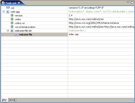 [MyEclipse XMLエディター]の操作方法