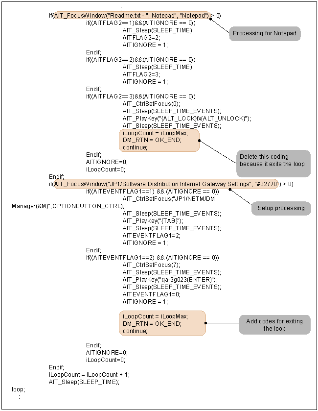 Checking and modifying an automatically generated AIT file