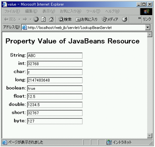 JavaBeans resource sample program