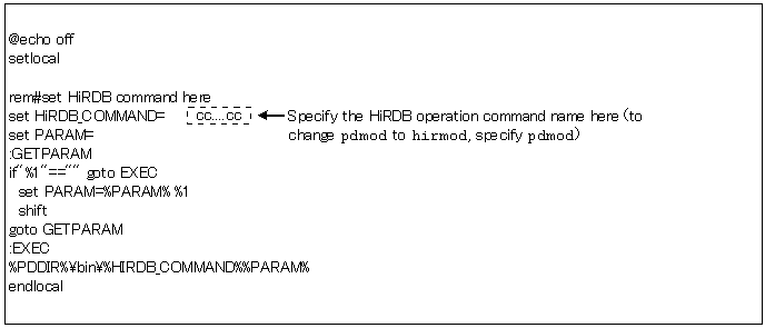 Customizing the sample database