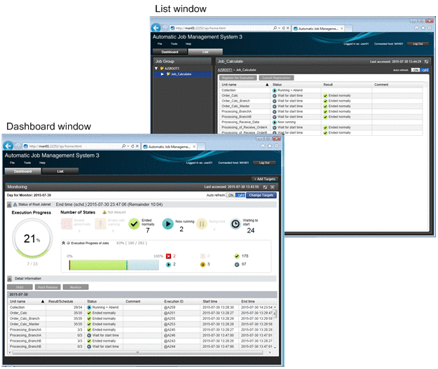 A.5 Monitoring applications in a Web browser (JP1/AJS3 - Web Console) : Job Management: Getting ...