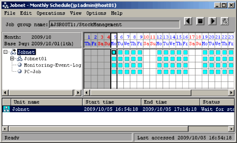 6.2.4 Monitoring via the Monthly Schedule window : JP1/Automatic Job ...