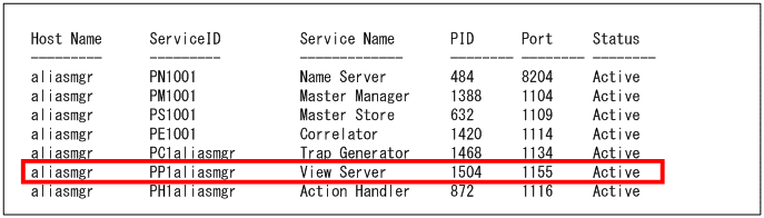 1.3.4 PFM - Web Consoleをセットアップする（Windowsの場合） : パフォーマンス管理 基本ガイド（稼働性能管理編）