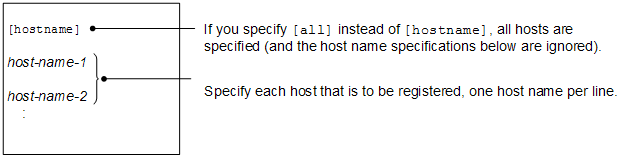 3.11.1 Registering the host name : JP1/File Transmission Server/FTP ...