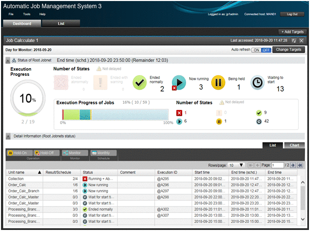 1.8 Logging in to JP1/AJS3 - Web Console from web browser : Job Management: Getting Started (Job ...