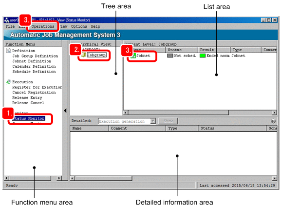 6.1 Checking jobnet execution results : Job Management: Getting Started ...