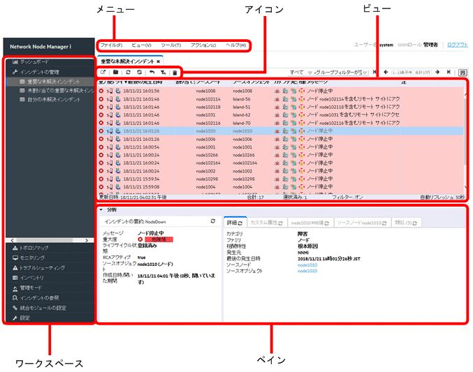 2.2.2 NNMiコンソールについて : JP1 Version 12 ネットワーク管理 基本ガイド