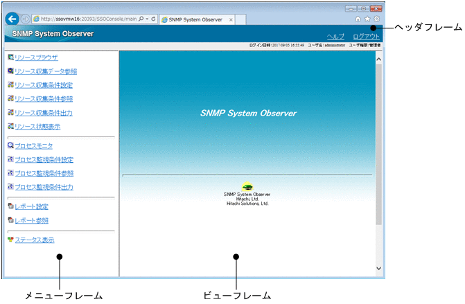 2.1.1 SSOコンソール : JP1/SNMP System Observer