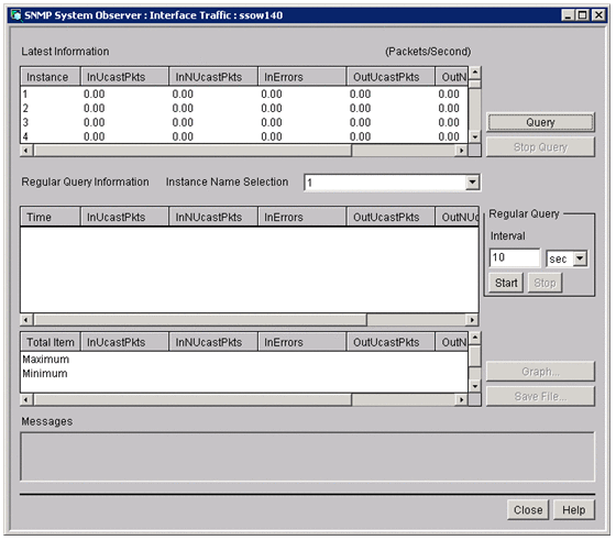 4.2.3 Performance Data window : JP1/SNMP System Observer Description ...