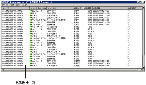 5.4 リソース収集条件参照ウィンドウ : JP1/SNMP System Observer