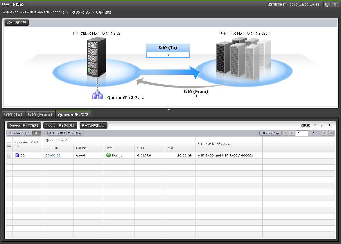1.15.3 [リモート接続]画面 : リモートレプリケーション クイックリファレンス